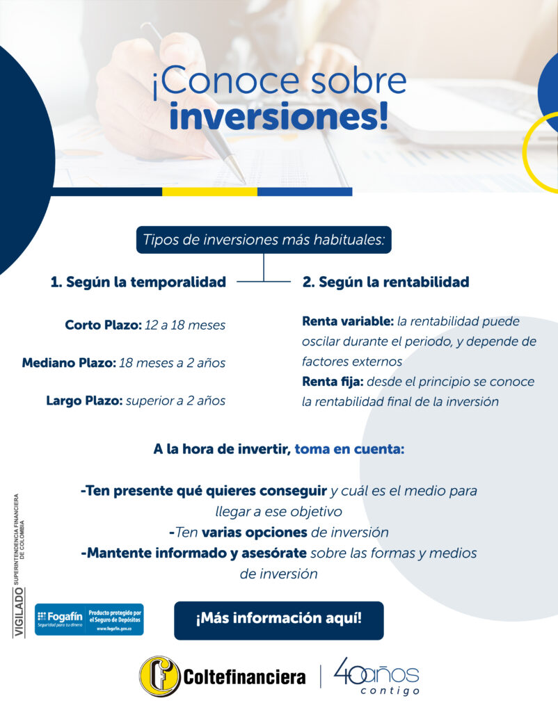Nuevas Opciones de Inversión - Coltefinanciera
